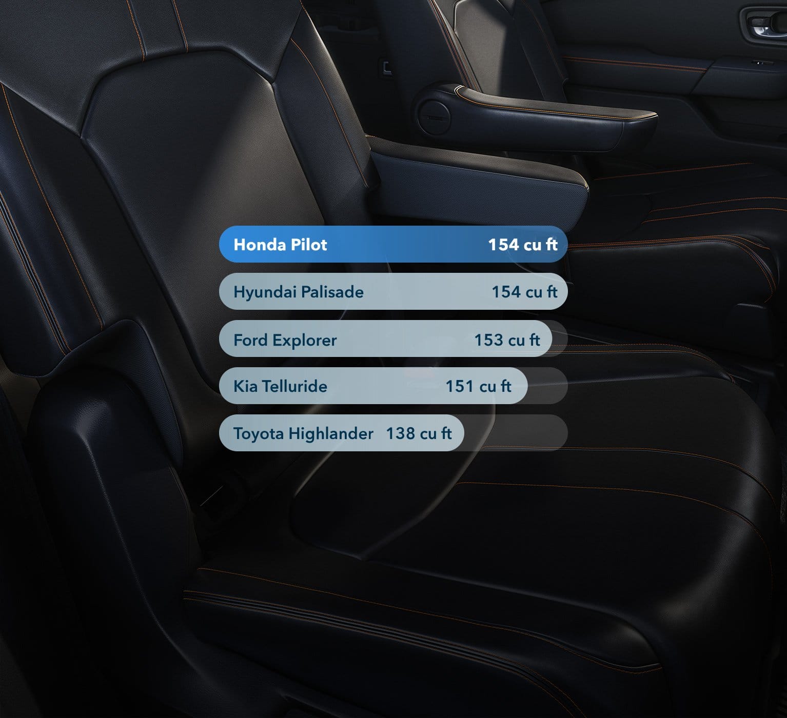 2025 Honda Pilot vs. Competition – SUV Comparison | Honda
